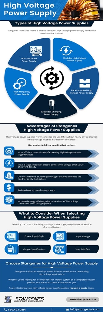 High Voltage Power Supply | Stangenes Industries Inc.